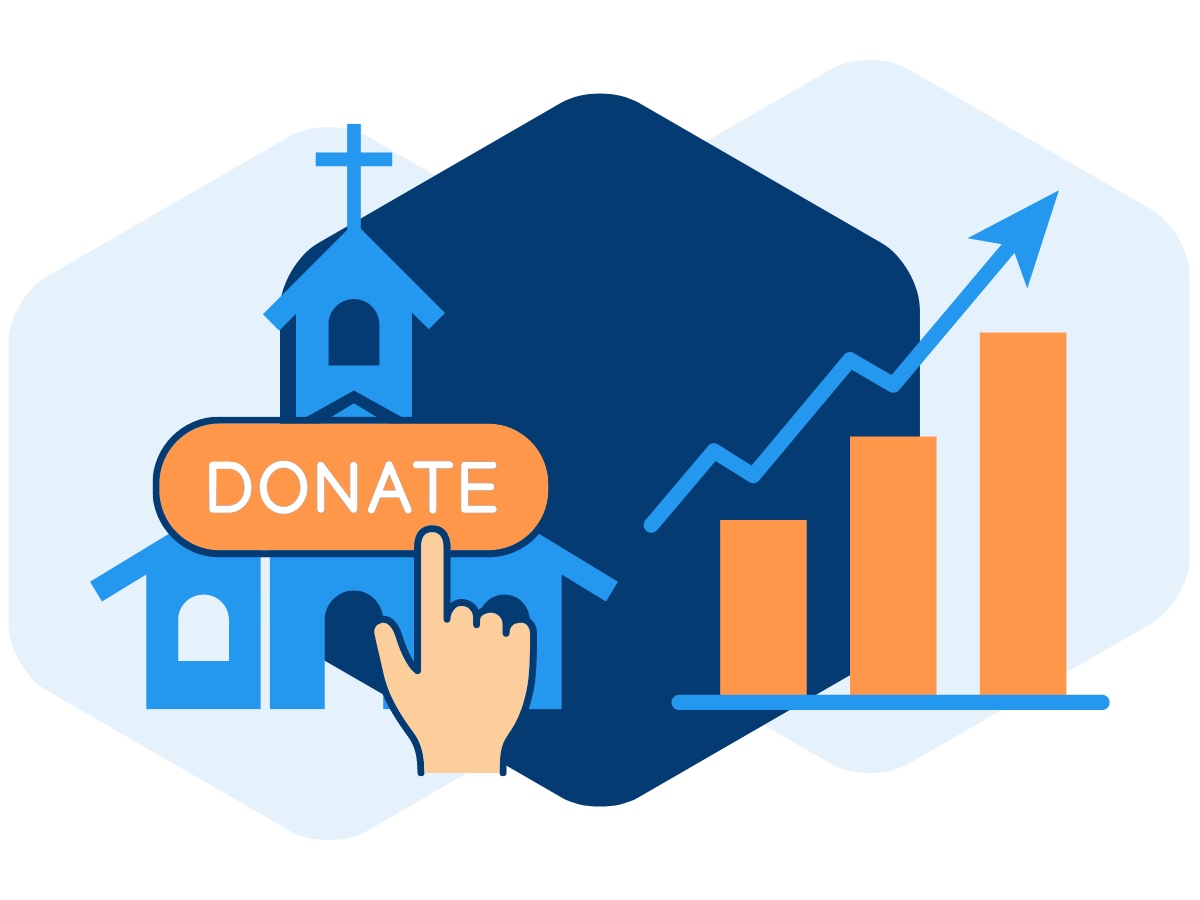 Online Giving – Summerville Church of the Nazarene